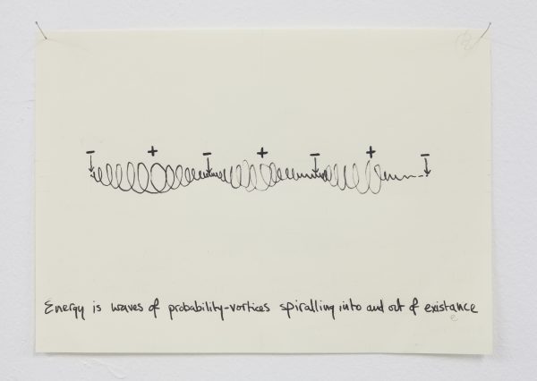 Bonnie Camplin: Everyone’s an Artist - ArtReview